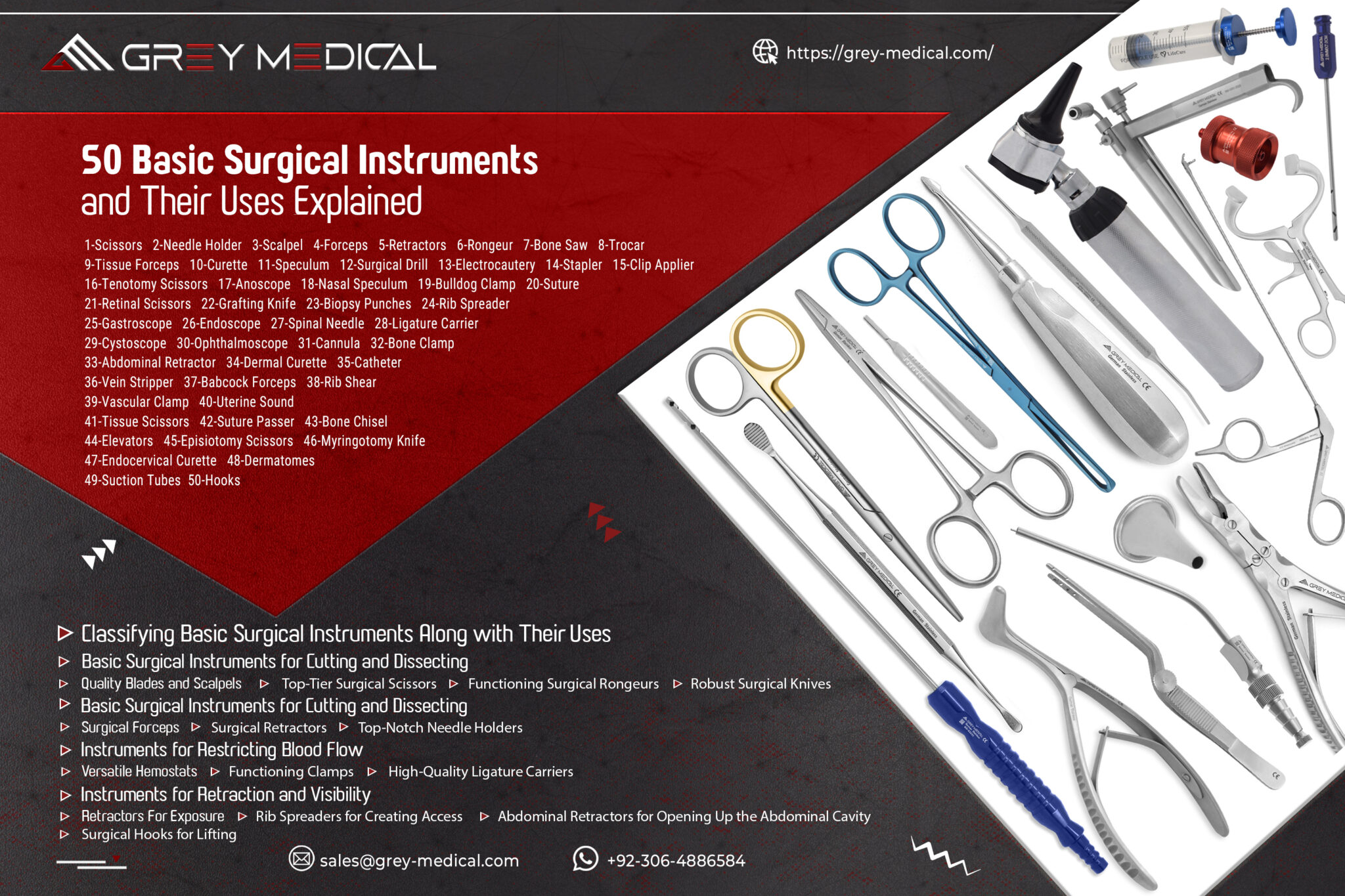 50 Basic Surgical Instruments And Their Uses Explained